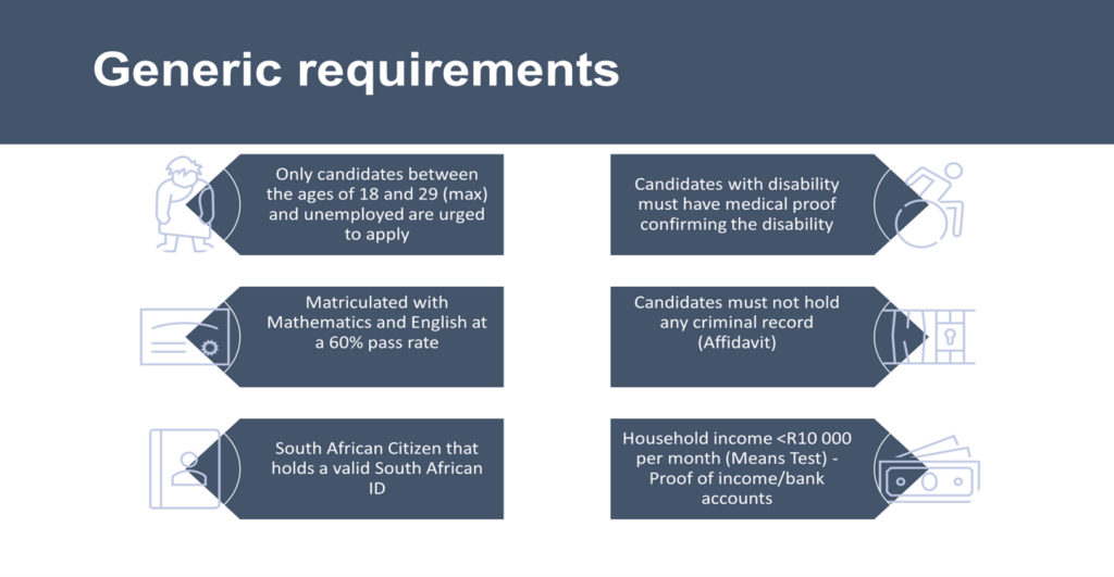 Curriculum - Absa Group | Welcome to Absa Group Limited