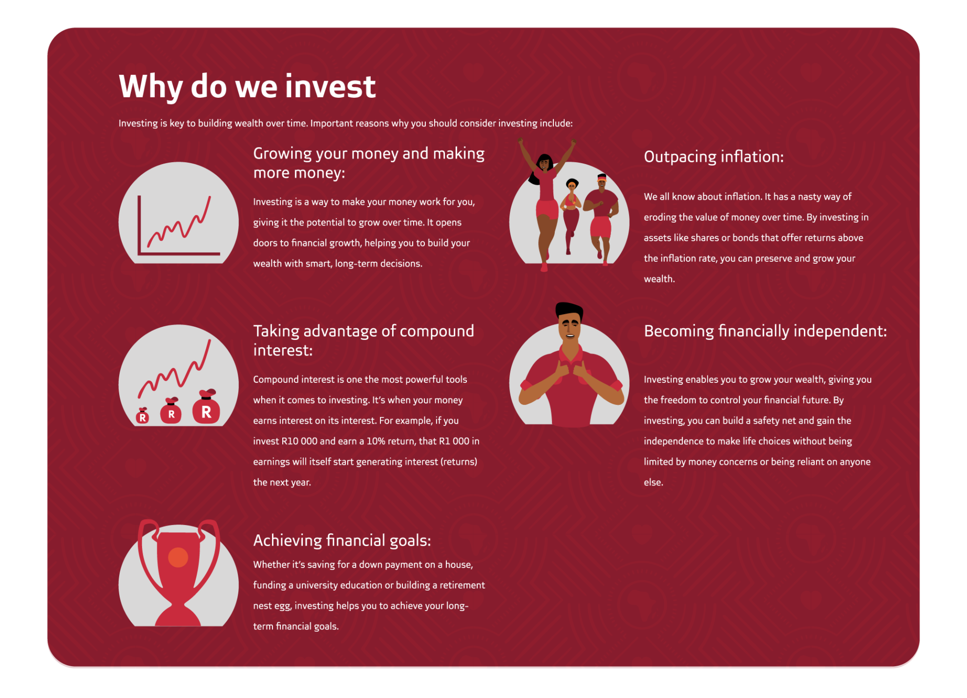Understanding Investment - Absa Group | Welcome to Absa Group Limited