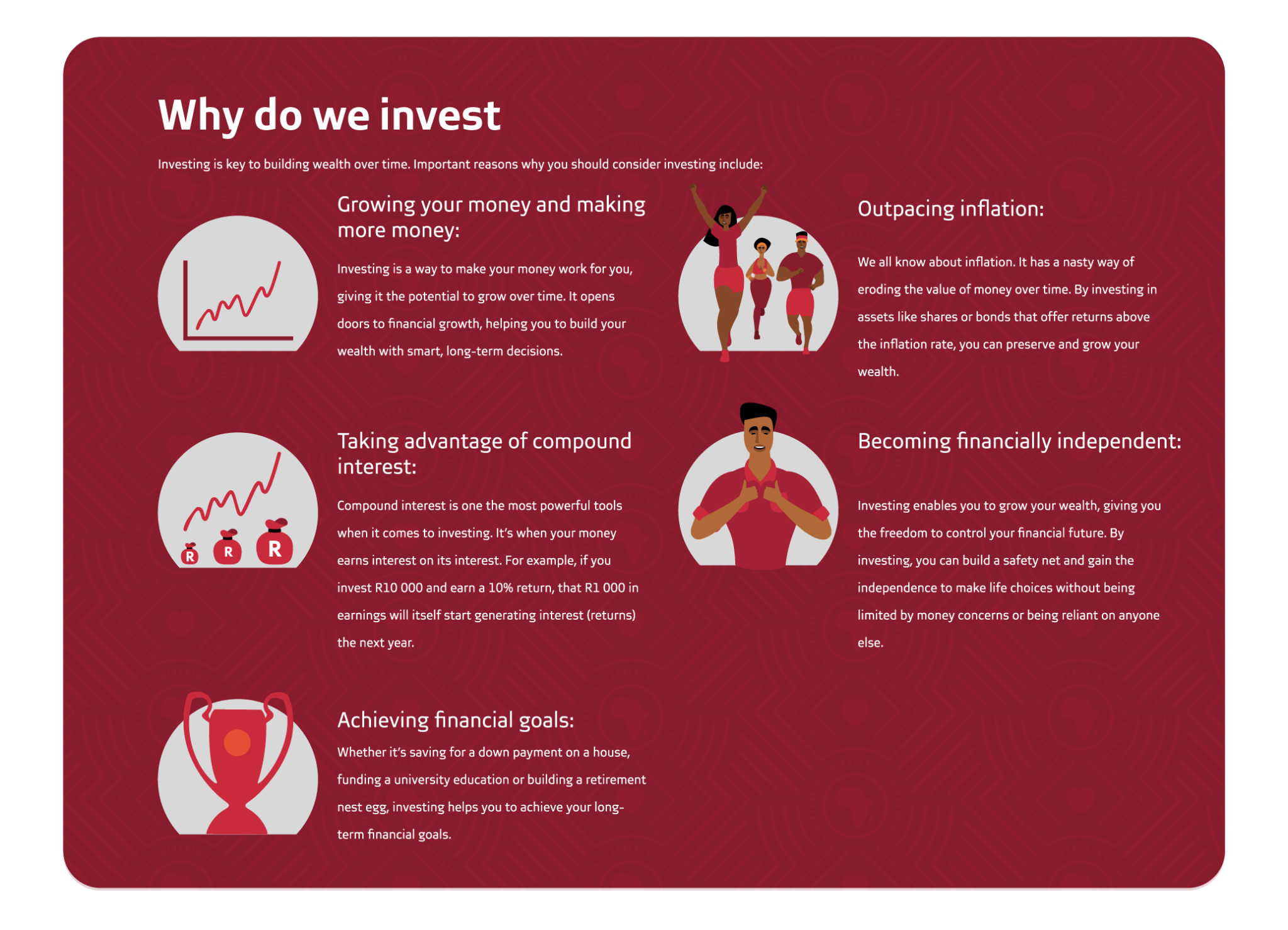 Understanding Investment - Absa Group | Welcome to Absa Group Limited