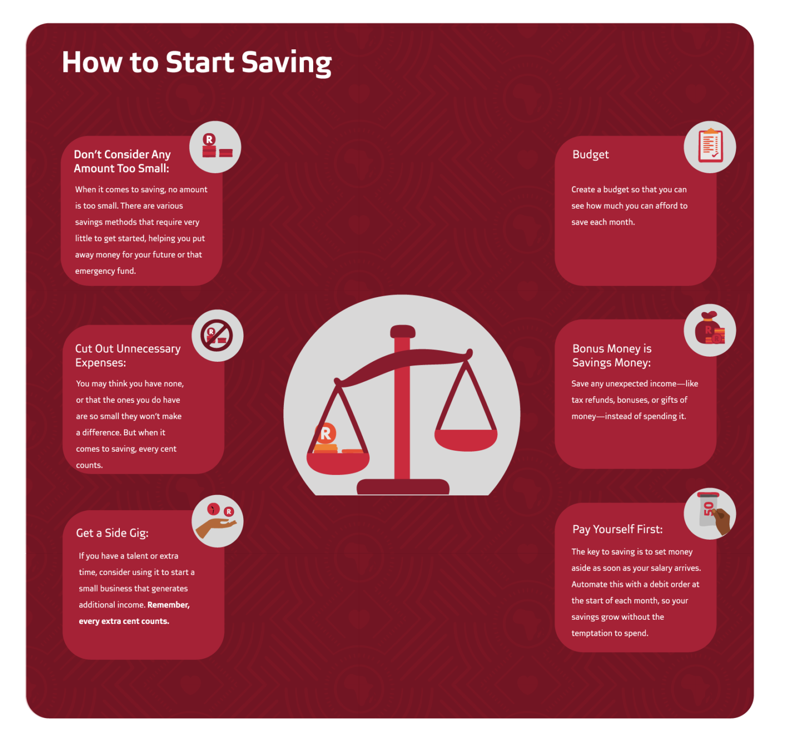saving methods and the importance of savings - Absa Group | Welcome to ...