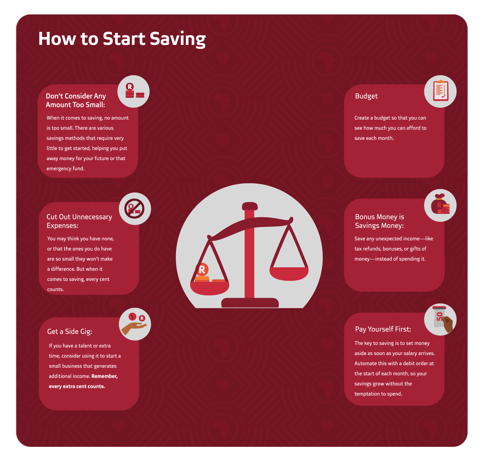 saving methods and the importance of savings - Absa Group | Welcome to ...