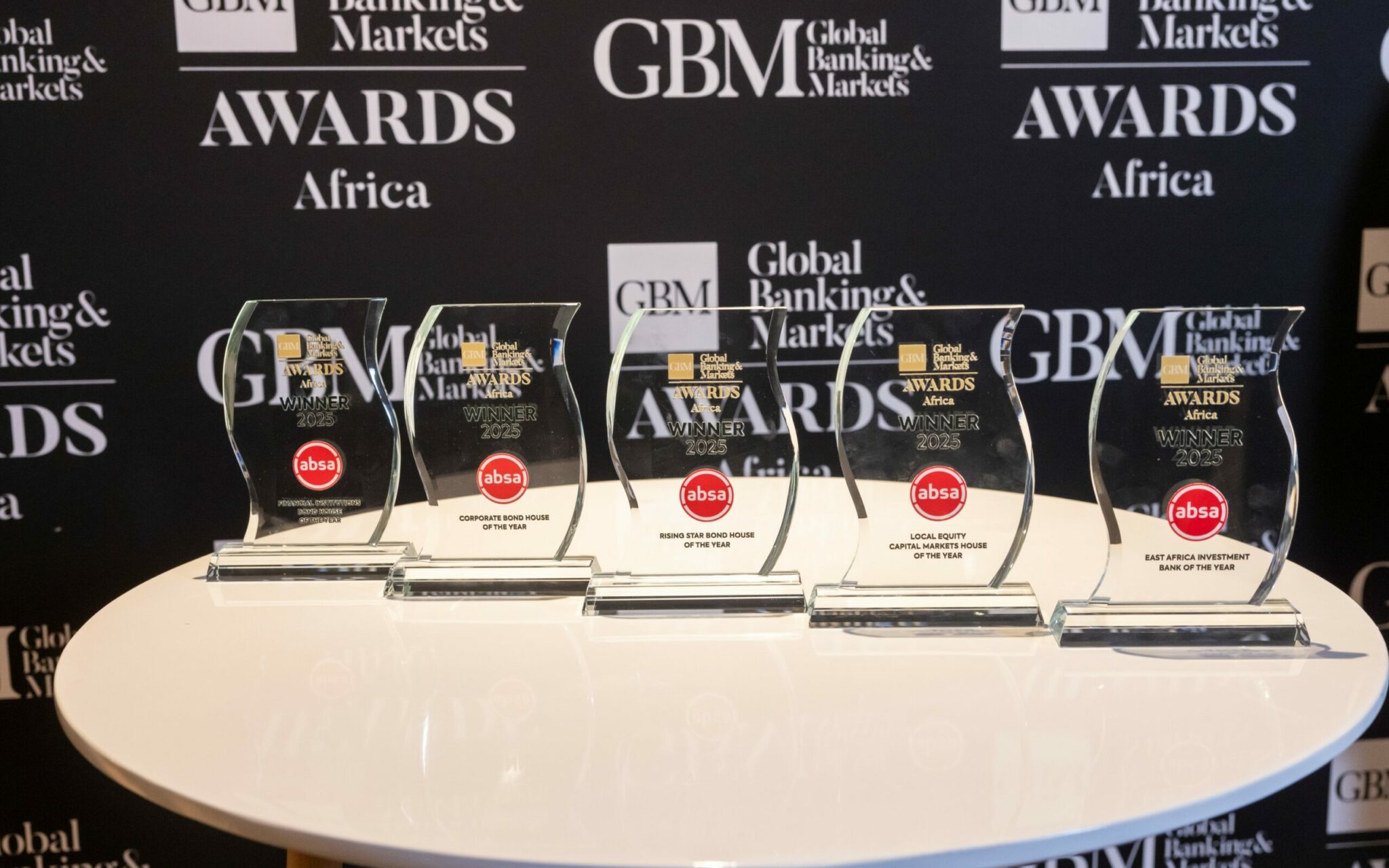 Celebrate Your Unique Beauty – Absa Rewards x Takealot